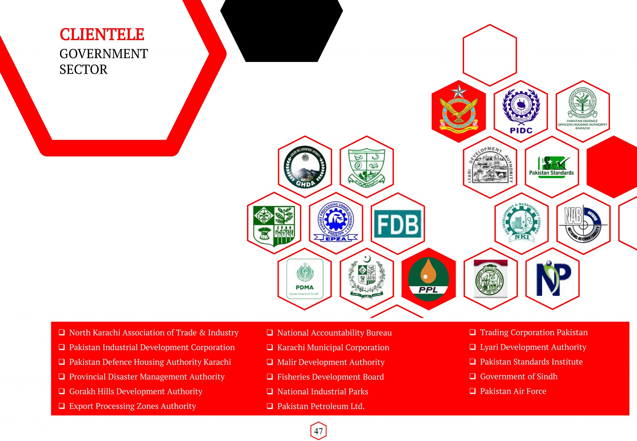 LOGIX – Project Management Consultant